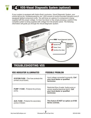 85 0062-a rev 5-eco-1 operation_web | PDF | First Aid | Injuries