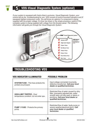 85 0064-a rev 6-standard operation_web | PDF