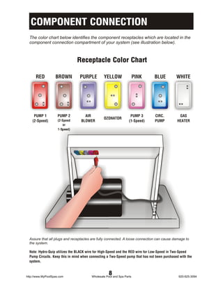 85 0135 b-installation manual_web | PDF