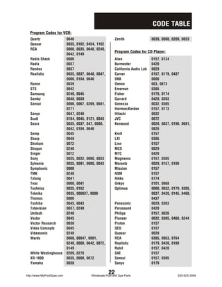 85 0138 infrared remote-web | PDF | Radio Control | Hobbies & Interests