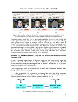 A UNIVERSITY-INDUSTRY COLLABORATION CASE STUDY:INTEL REAL-TIME MULTI-VIEW FACE DETECTION ...
