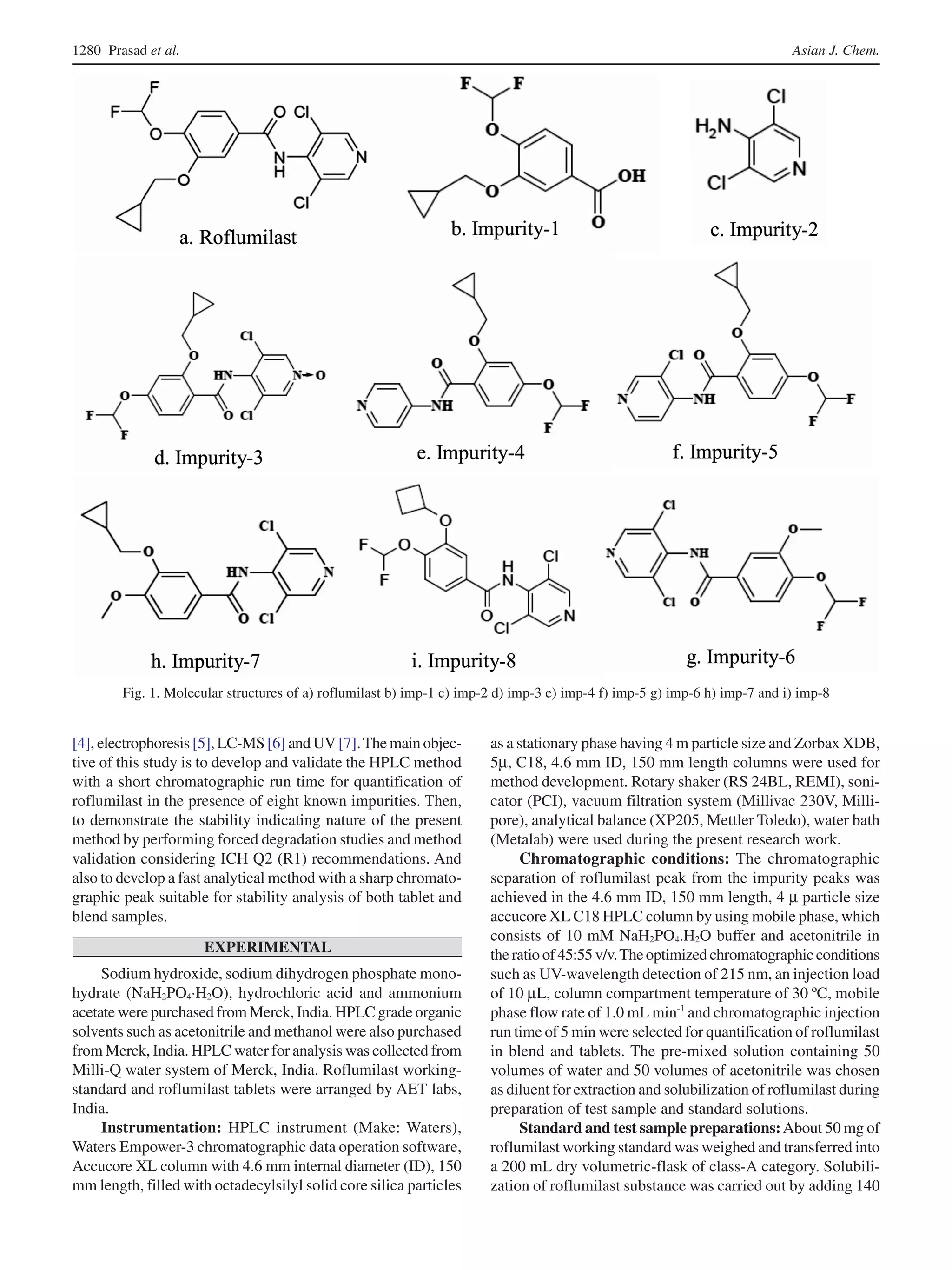 Validated HPLC Method for Assay and Content Uniformity Testing of ...