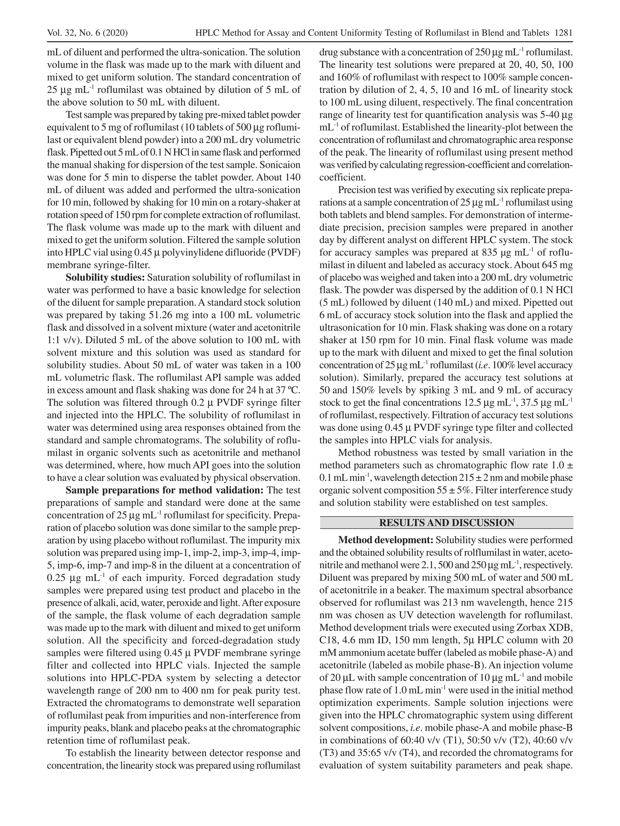 Validated Hplc Method For Assay And Content Uniformity Testing Of