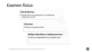 Evaluación de la Incontinencia urinaria femenina | PDF