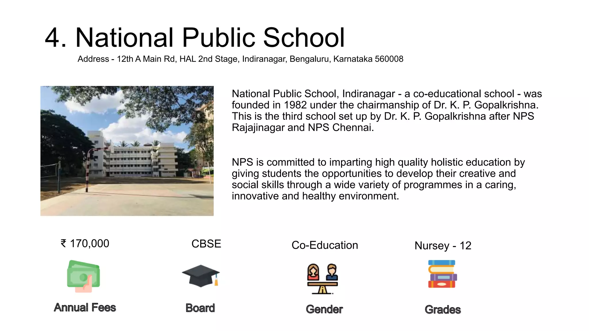 Top 5 best schools in Bangalore | PPT
