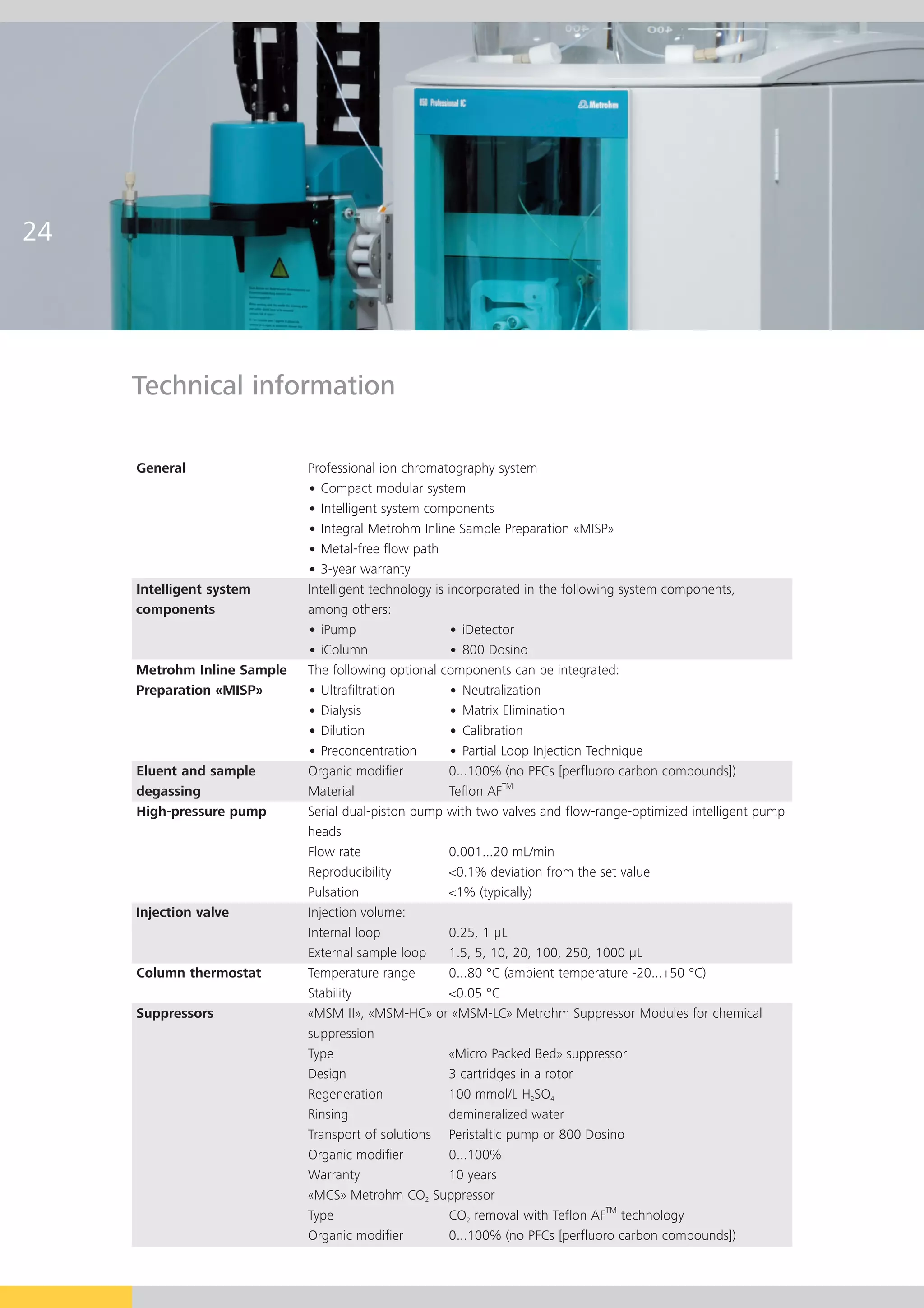 850 intelligent-ion-chromatography by Metrohm | PDF