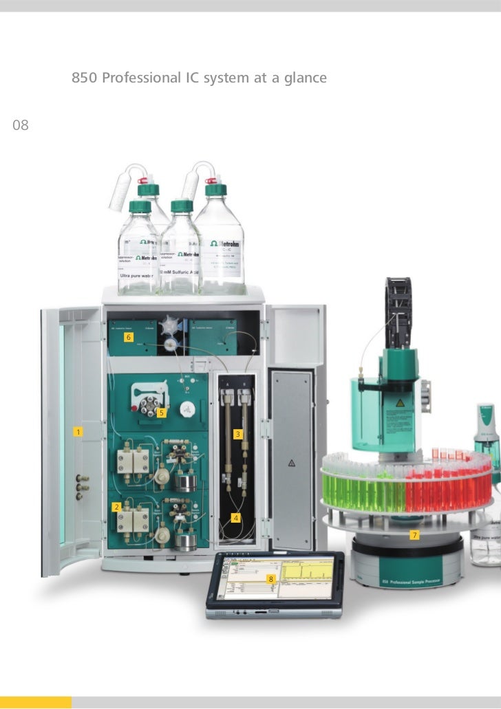 850 intelligent-ion-chromatography by Metrohm
