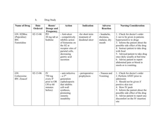85030694 case-study-cholecystitis | DOC