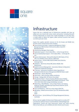 Square One All Practice Capability 2015 | PDF