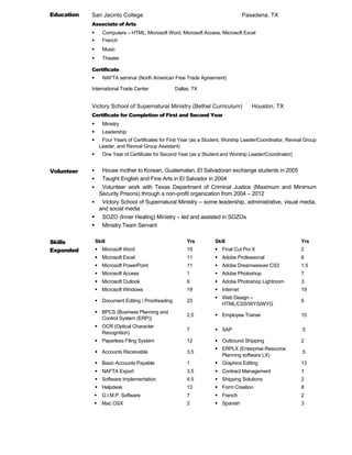 Marcy_L_Benner_Resume_06-2016 | PDF