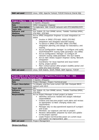 Project Involved as Operation Lead | DOCX | Operating Systems | Computer Software and Applications