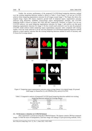 Extraction of image resampling using correlation aware convolution neural networks for image ...