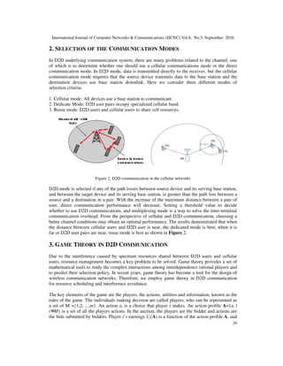 GAME THEORY BASED INTERFERENCE CONTROL AND POWER CONTROL FOR D2D COMMUNICATION IN CELLULAR ...
