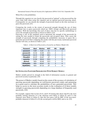 ENHANCE RFID SECURITY AGAINST BRUTE FORCE ATTACK BASED ON PASSWORD ...