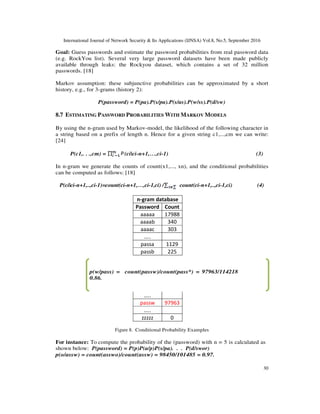 ENHANCE RFID SECURITY AGAINST BRUTE FORCE ATTACK BASED ON PASSWORD ...