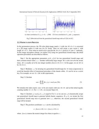 COLOR IMAGE ENCRYPTION BASED ON MULTIPLE CHAOTIC SYSTEMS | PDF