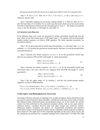 COLOR IMAGE ENCRYPTION BASED ON MULTIPLE CHAOTIC SYSTEMS | PDF