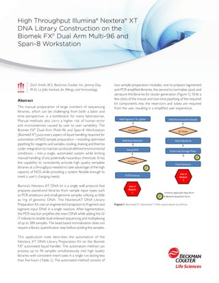 Illumina Nextera XT_Biomek FXP Dual-Arm Multi-96 and Span-8 Automated ...