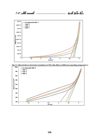 Study of Annealing Effect on the Some Physical Properties of Nanostructured TiO2 films prepared ...