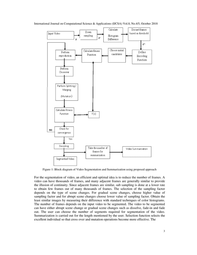VIDEO SEGMENTATION & SUMMARIZATION USING MODIFIED GENETIC ALGORITHM | PDF