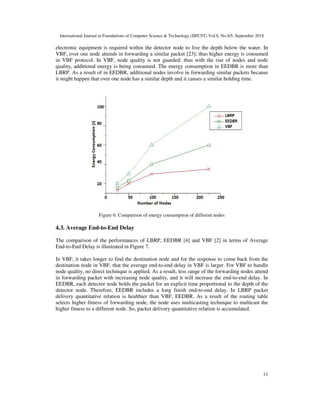 LBRP: A RESILIENT ENERGY HARVESTING NOISE AWARE ROUTING PROTOCOL FOR ...