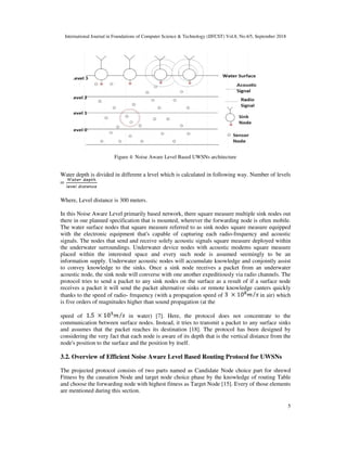 LBRP: A RESILIENT ENERGY HARVESTING NOISE AWARE ROUTING PROTOCOL FOR UNDER WATER SENSOR NETWORKS ...