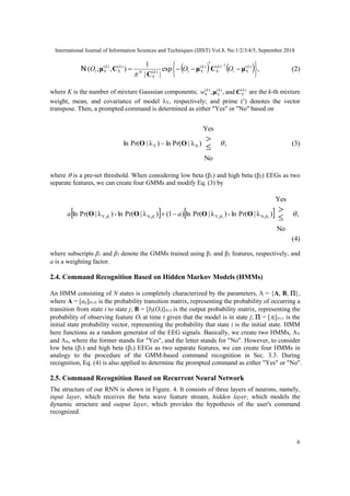 METHODS OF COMMAND RECOGNITION USING SINGLE-CHANNEL EEGS | PDF