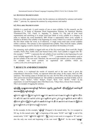 OPTIMIZE THE LEARNING RATE OF NEURAL ARCHITECTURE IN MYANMAR STEMMER | PDF | Artificial ...