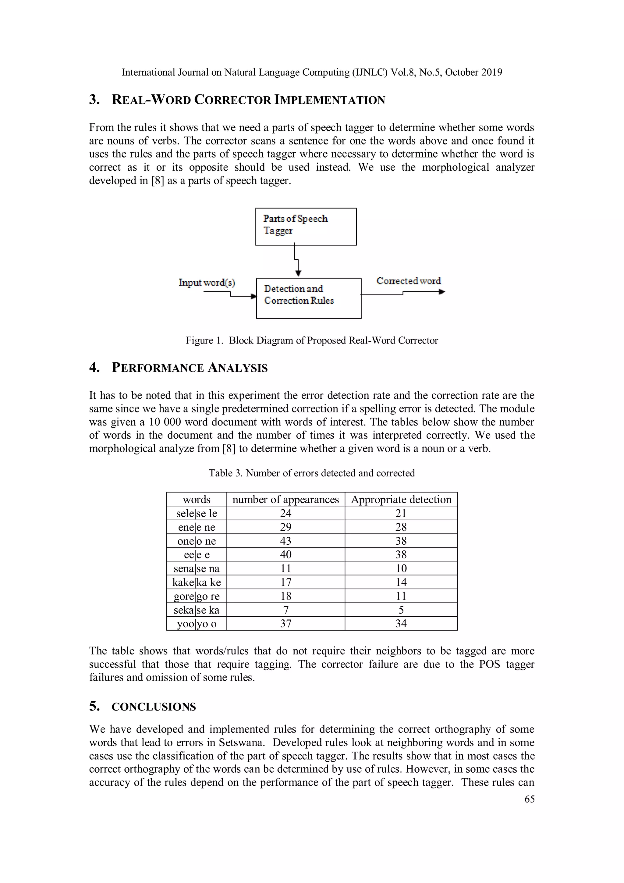 Auto Correction Of Setswana Real Word Errors Pdf
