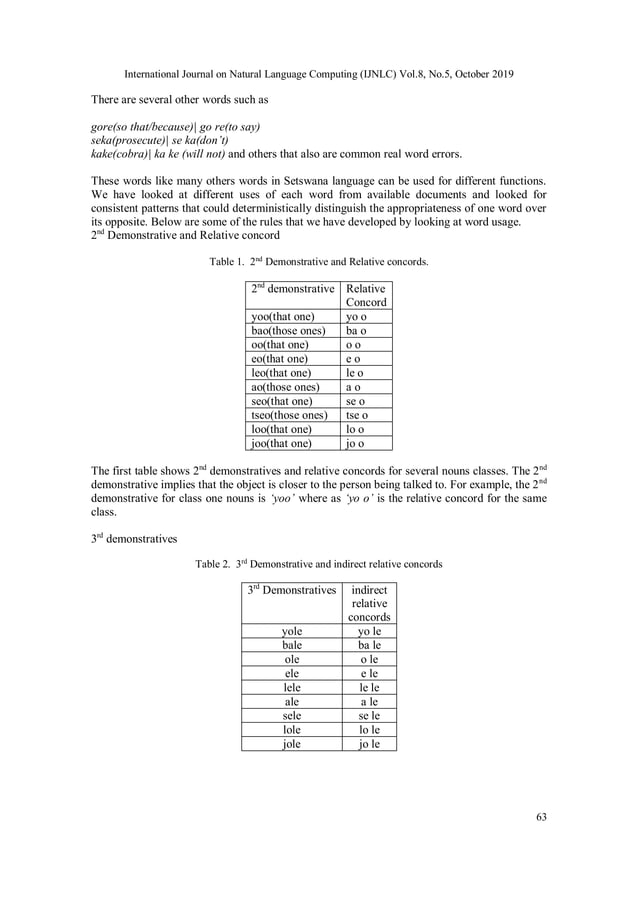 Auto Correction Of Setswana Real Word Errors Pdf