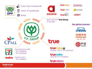 Merchant Program True Money - Complete | PPT