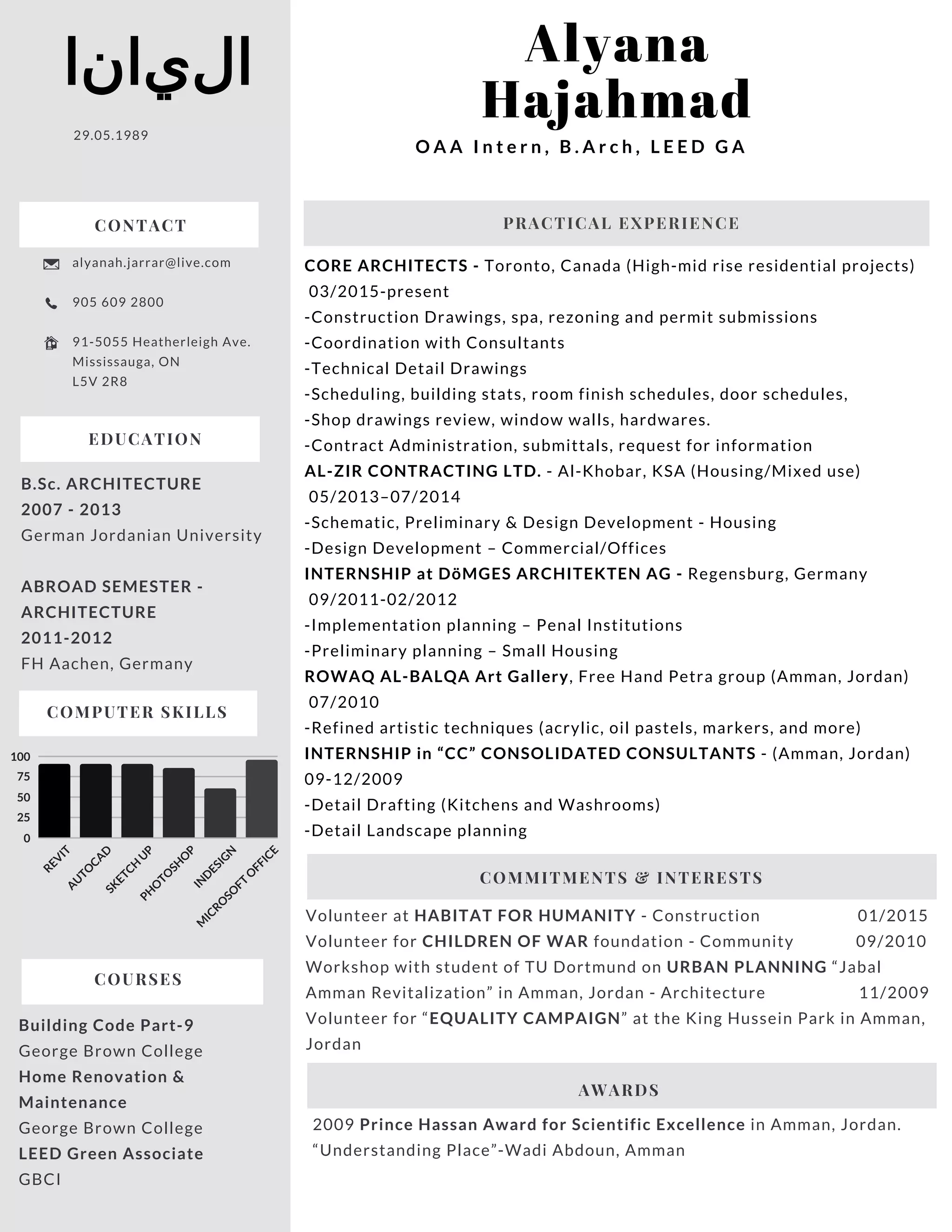 ALYANA HAJAHMAD RESUME 2017 | PDF