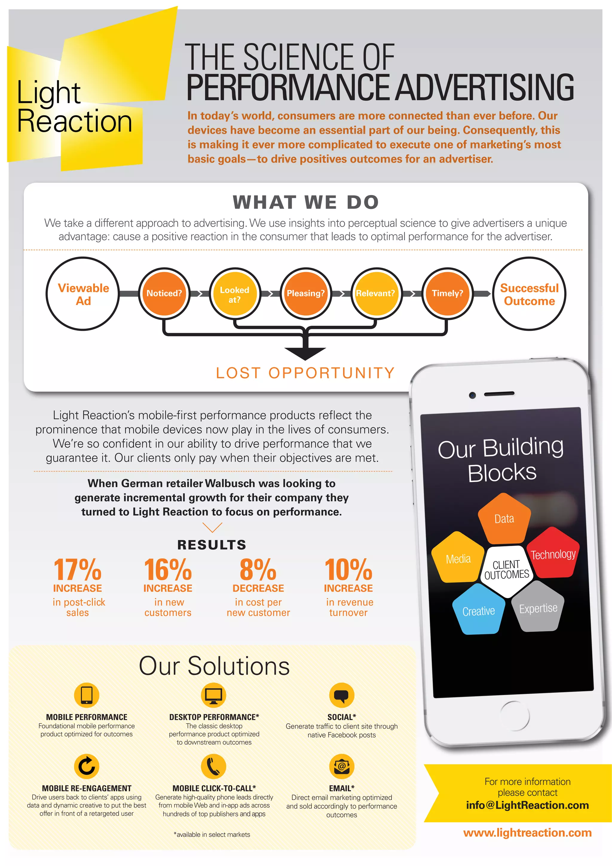 Light Reaction -What We Do One- Pager | PDF