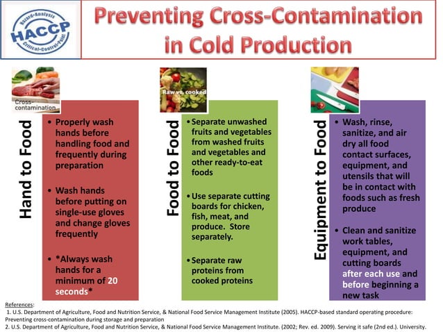preventing cross-contamination | PPTX