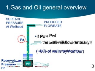 pfe sans gas calculation | PPT