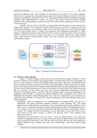 Dialectal Arabic sentiment analysis based on tree-based pipeline optimization tool | PDF