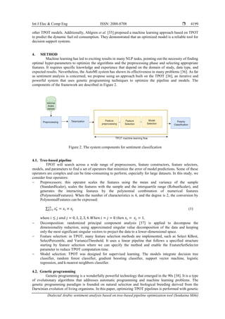 Dialectal Arabic sentiment analysis based on tree-based pipeline optimization tool | PDF