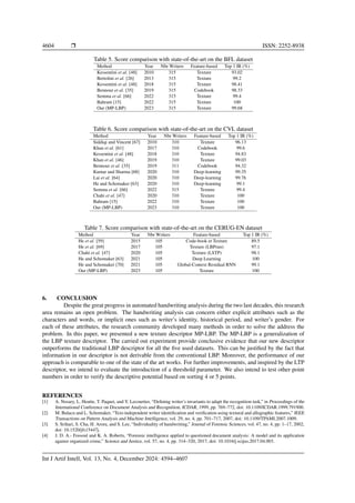 Anewtexture descriptor for handwritten document writer identification | PDF