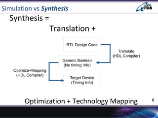 2nd presantation | PPT