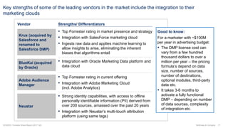 852534_Data_Management_Platform_-_DMP_-_for_Personalization_at_Scale.pptx