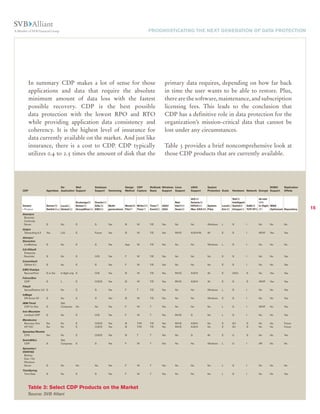 Next Generation Data Protection | PDF