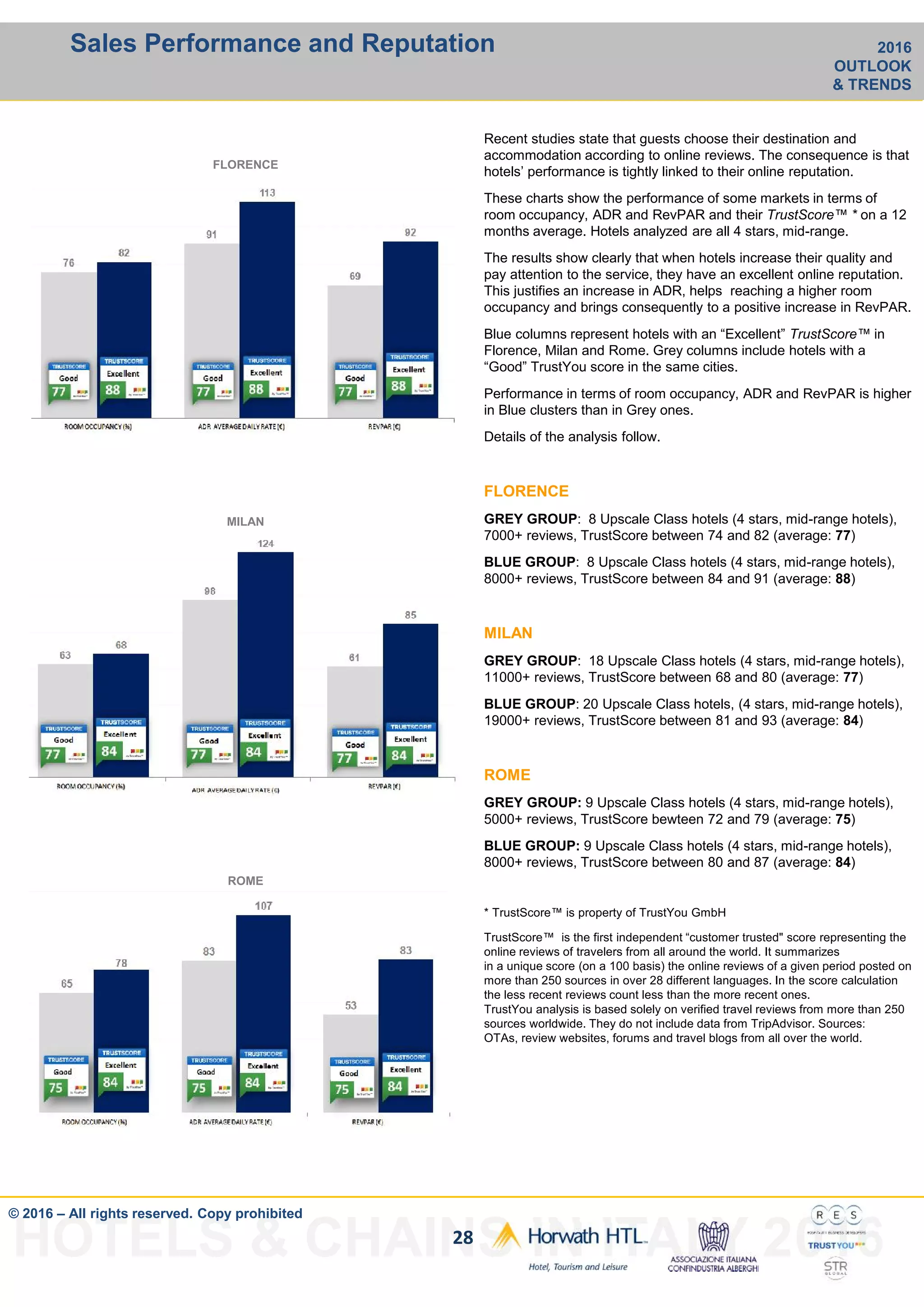 Hotels & Chains in Italy 2016 Report | PDF | Europe Travel | Travel ...
