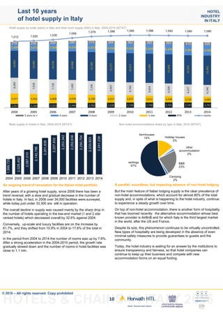 Hotels & Chains in Italy 2016 Report | PDF