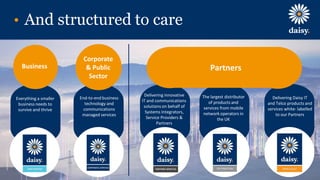 Daisy Group Presentation | PPT