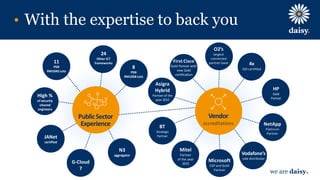 Daisy Group Presentation | PPT