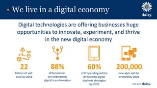 Daisy Group Presentation | PPT