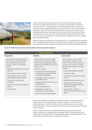 1501-1380419 Portfolio management in oil and gas TL FINAL | PDF