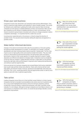 1501-1380419 Portfolio management in oil and gas TL FINAL | PDF