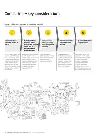 1501-1380419 Portfolio management in oil and gas TL FINAL | PDF