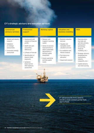 1501-1380419 Portfolio management in oil and gas TL FINAL | PDF